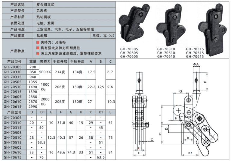Modular Toggle Clamp Gh 70305 Latch Type Clamps