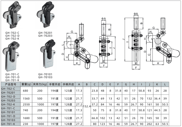 Modular Toggle Clamp Gh 70305 Latch Type Clamps